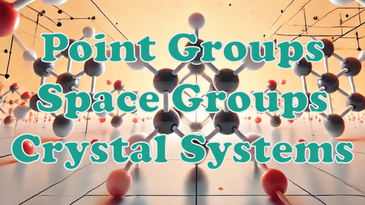 Grouping matter by symmetry: Point Groups, Space Groups, and Crystal ...