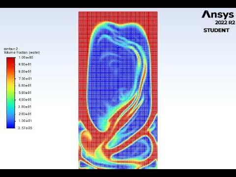 Study of Rayleigh Taylor Instability with the help of CFD simulation ...