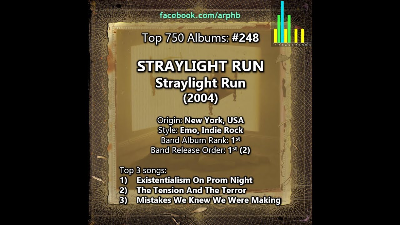 My Top 750 Albums: 248. Straylight Run - Straylight Run (2004) - YouTube