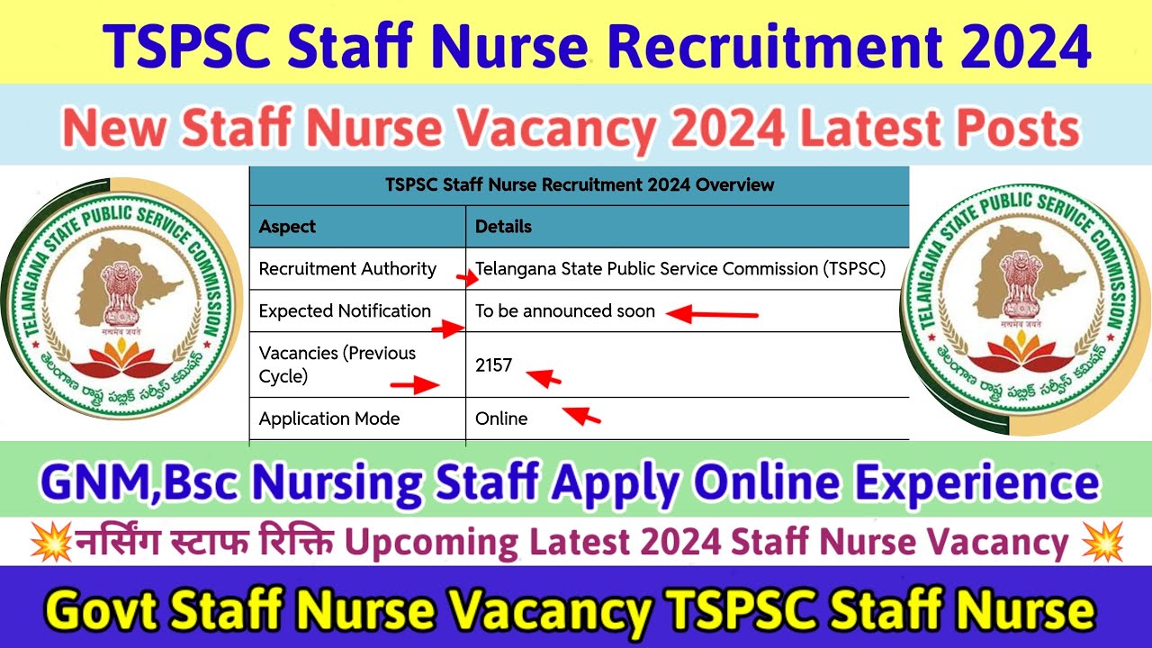 Staff Nurse Vacancy 2024,TSPSC Staff Nurse Vacancy 2024,Nursing Vacancy ...