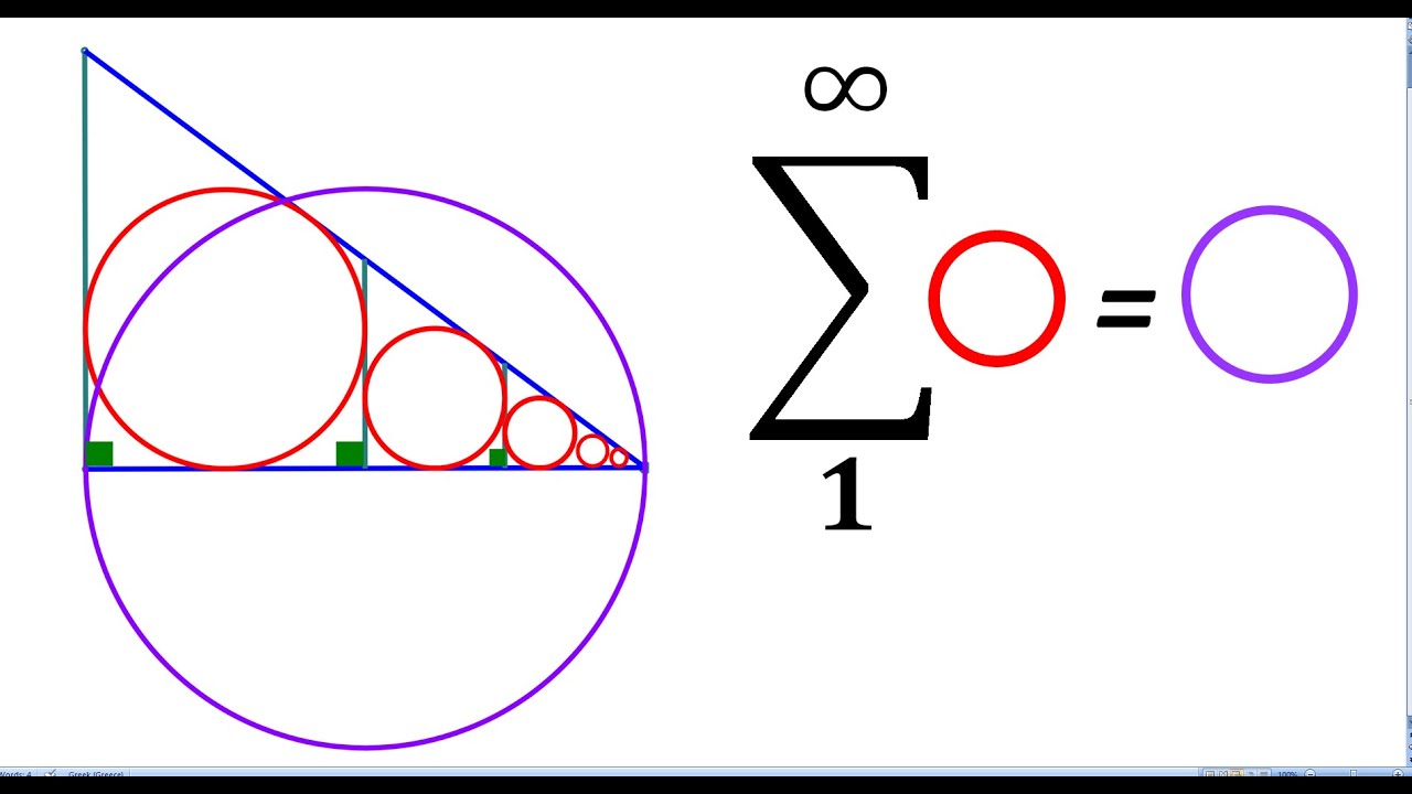 The sum of the lengths of an infinite number of circles. - YouTube