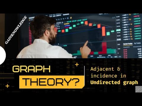 Adjacent and incidence in directed vs undirected graph? | what is ...