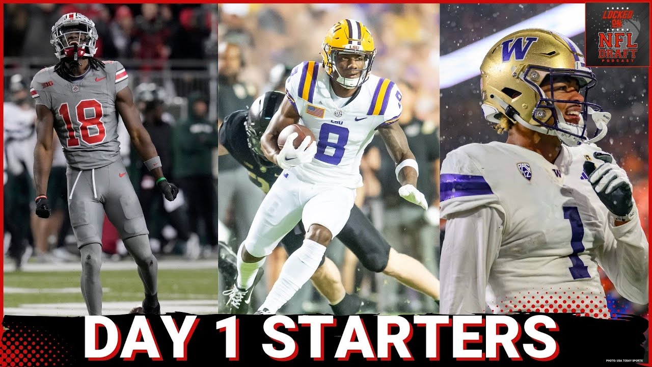 Breaking down the 2024 WR NFL Draft class into Tiers - YouTube