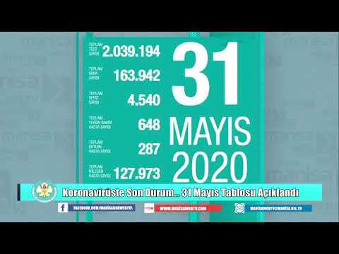 Koronavirüste Son Durum: 31 Mayıs Tablosu Açıklandı