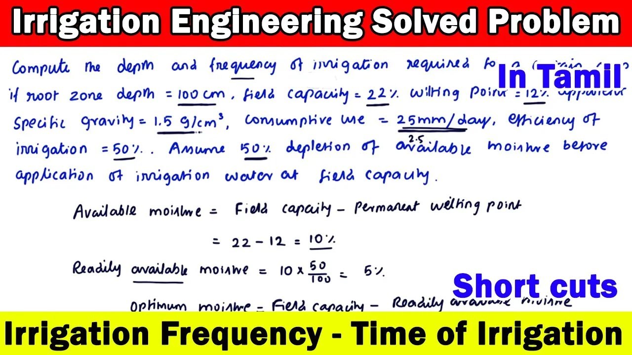 irrigation Engineering solved problem, delta, duty in irrigation ...