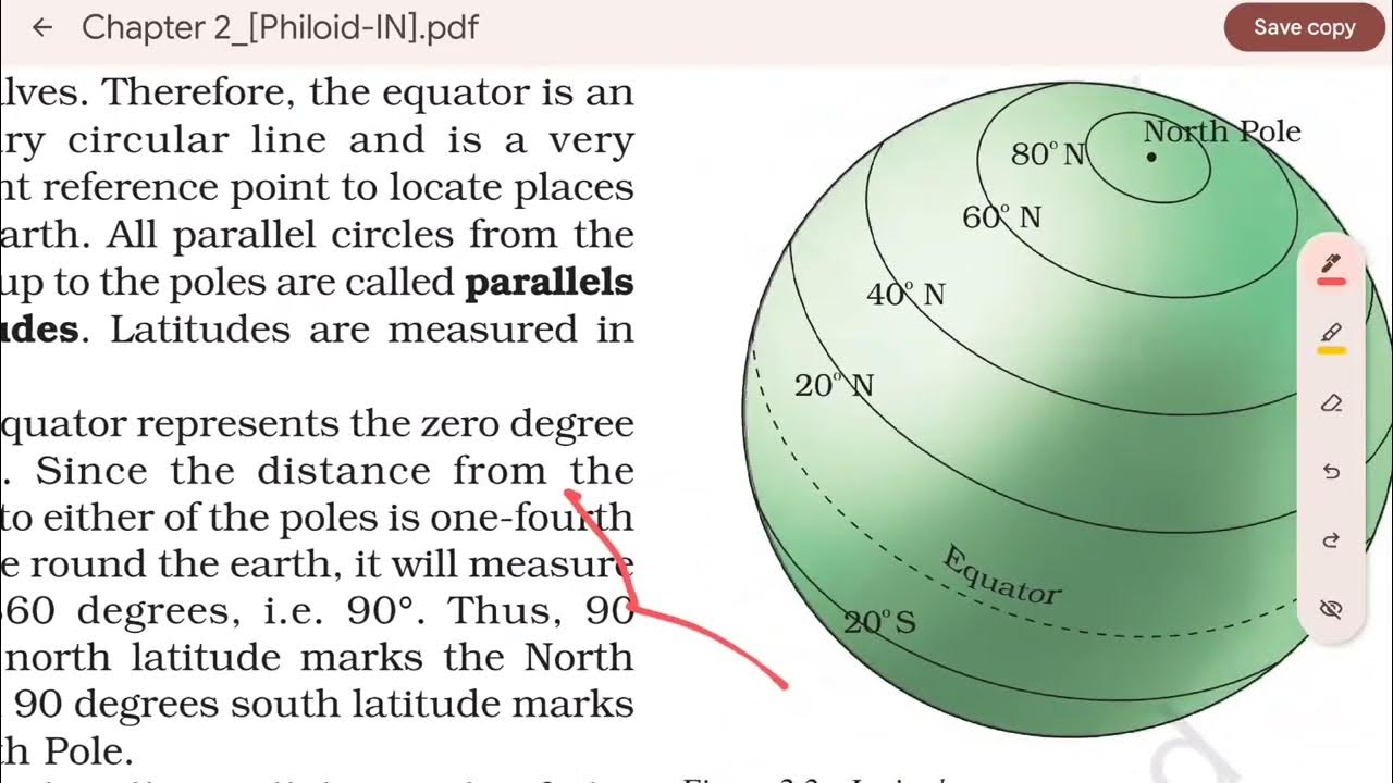 Geography class 6 Chapter 2 |Globe latitudes and longitudes| Ncert line by line explanation ...
