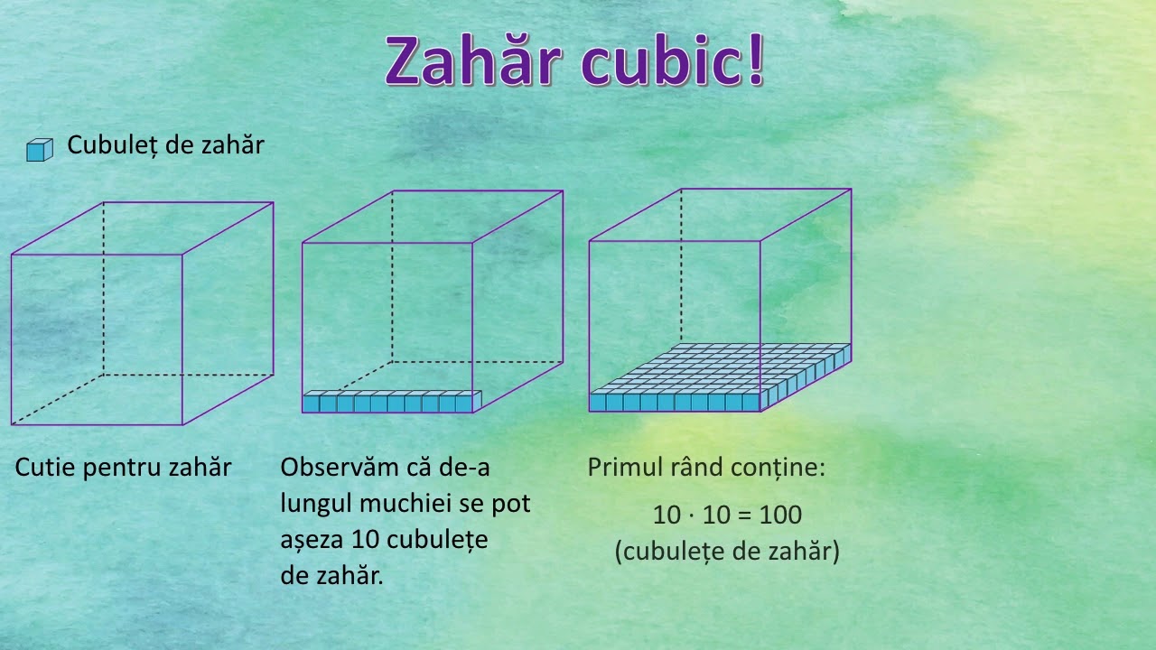 Zahar cubic - YouTube