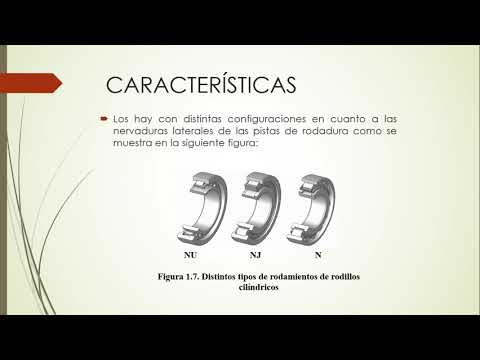 Rodamientos y baleros - Descripción general -  Solidworks