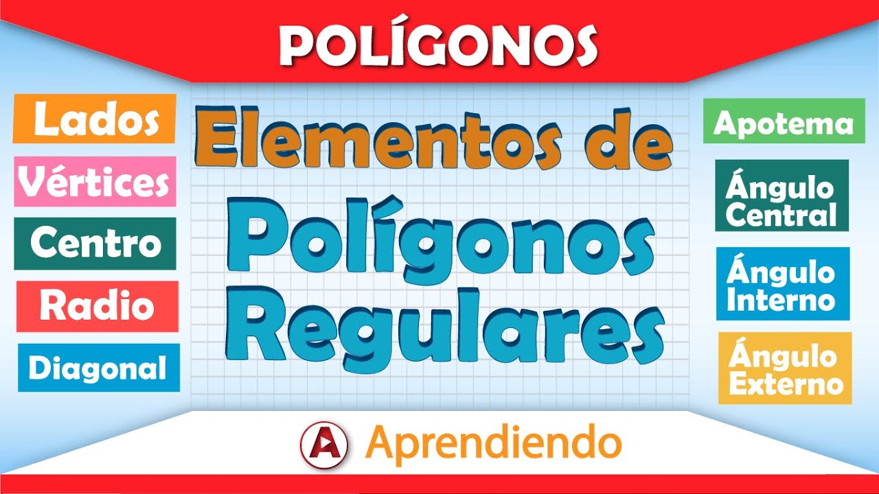 🔷 ELEMENTOS DE LOS POLIGONOS REGULARES | SÚPER FÁCIL | POLÍGONOS Y SUS ...