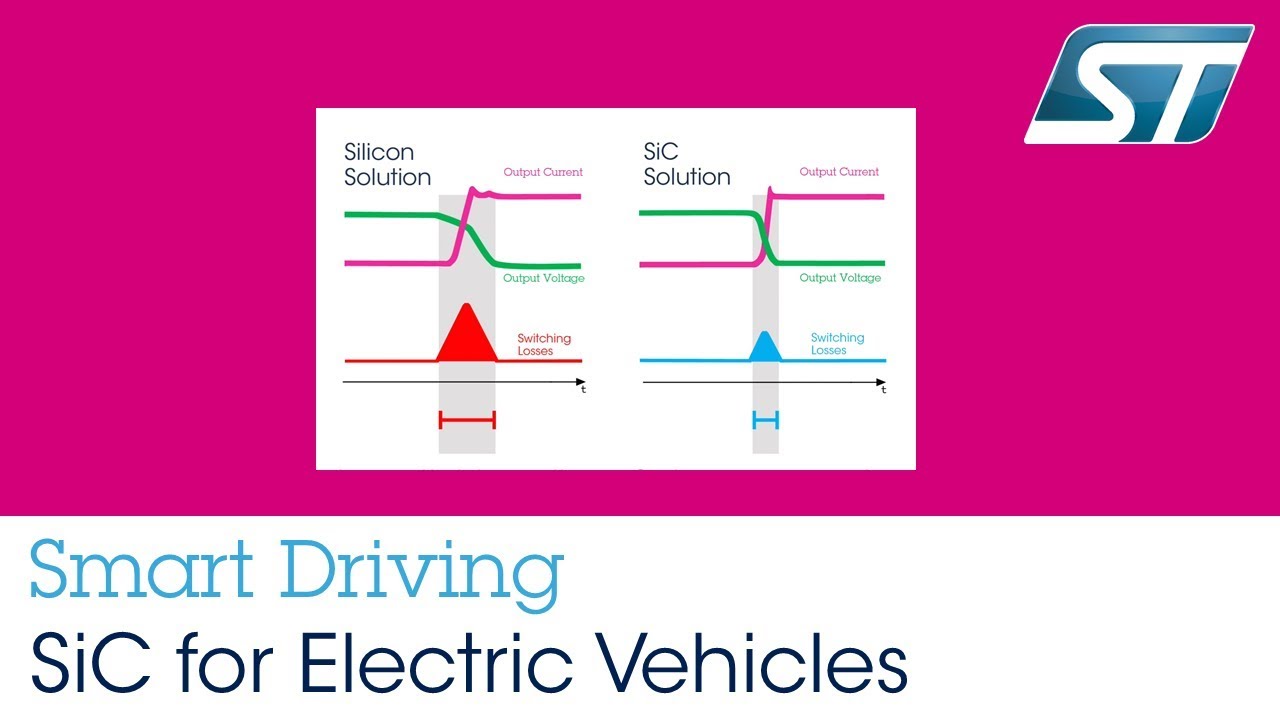 ST at APEC2018 SiC (Silicon Carbide): electric vehicle enabler! - YouTube