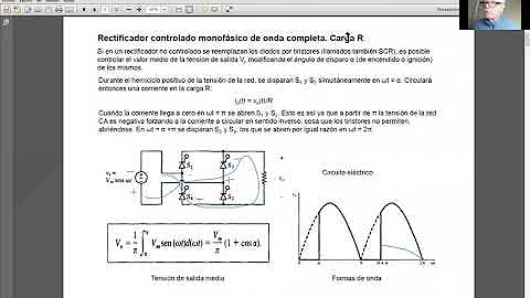 Rectificadores Controlados - YouTube