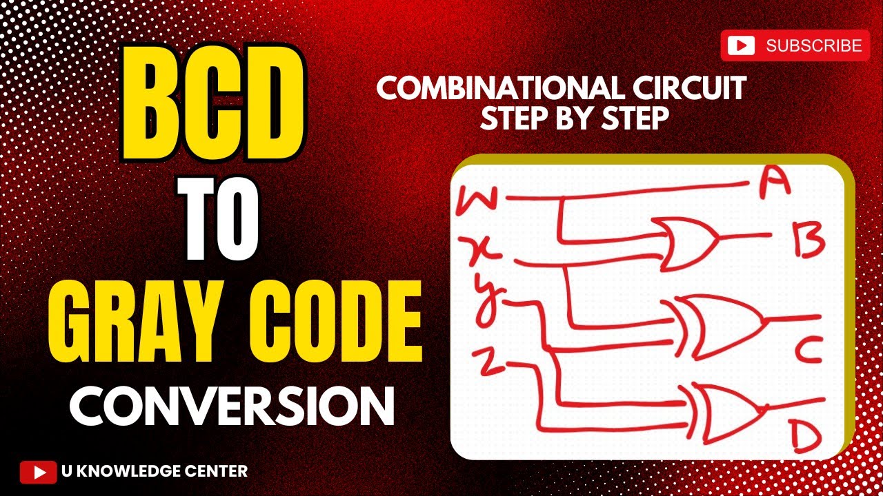 How to Convert BCD to Gray Code | Digital Logic Design | Explained Step ...