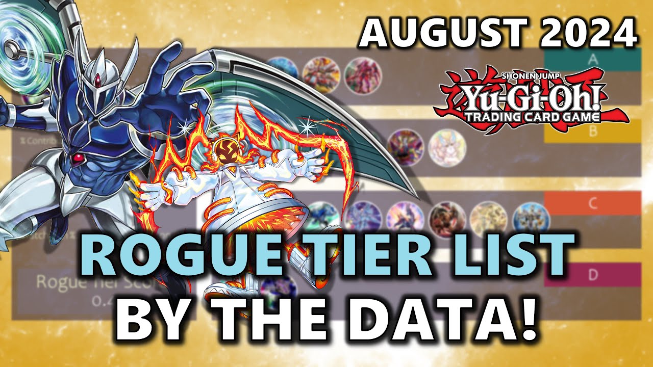 August 2024 Rogue Tier List by the Data POST INFO + WCQ! | Best Rogue ...