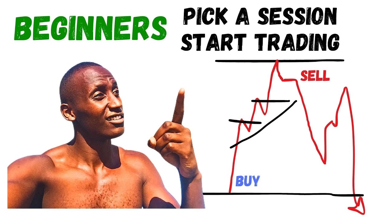 SIMPLEST TRADING SET-UP FOR BEGINNERS (FAILED BREAK OUT) - YouTube