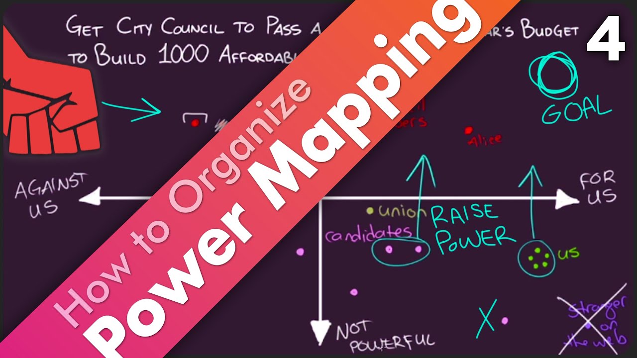 Why Power Mapping is so Powerful | How to Organize Ep. 4 - YouTube