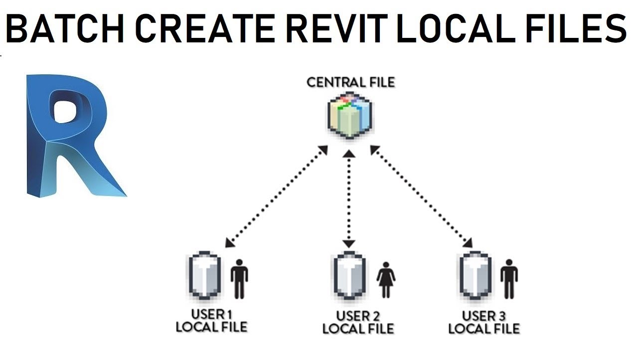 How To Create Multiple Revit Local Files From Central Files batch how-to-create-multiple-revit-local-files-from-central-files-batch