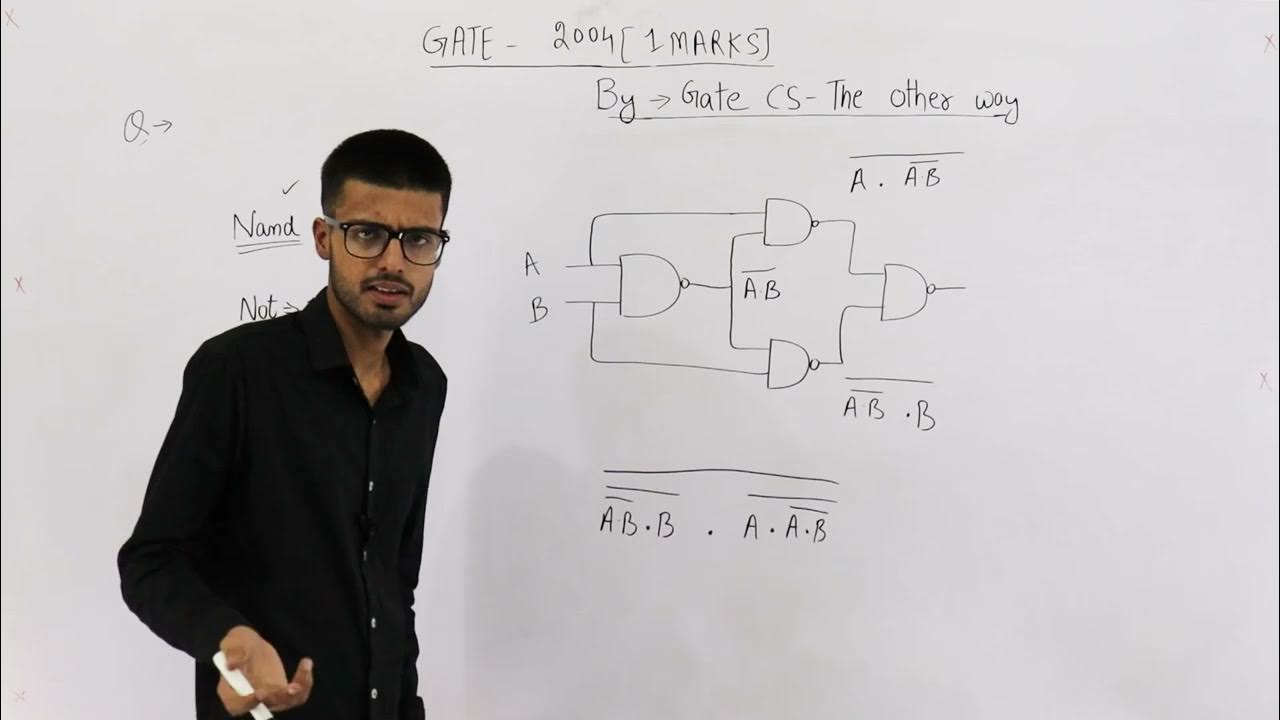 Gate 2004 pyq DIGITAL |What is the minimum number of NAND gates ...