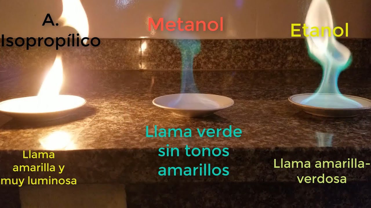 ¿Cómo Identificar Metanol, Etanol y Alcohol Isopropílico con Ácido ...