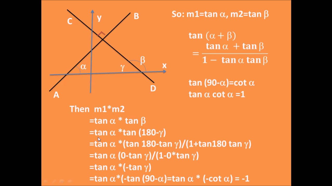 Prove the product of two perpendicular line slopes equals -1-method 2 ...