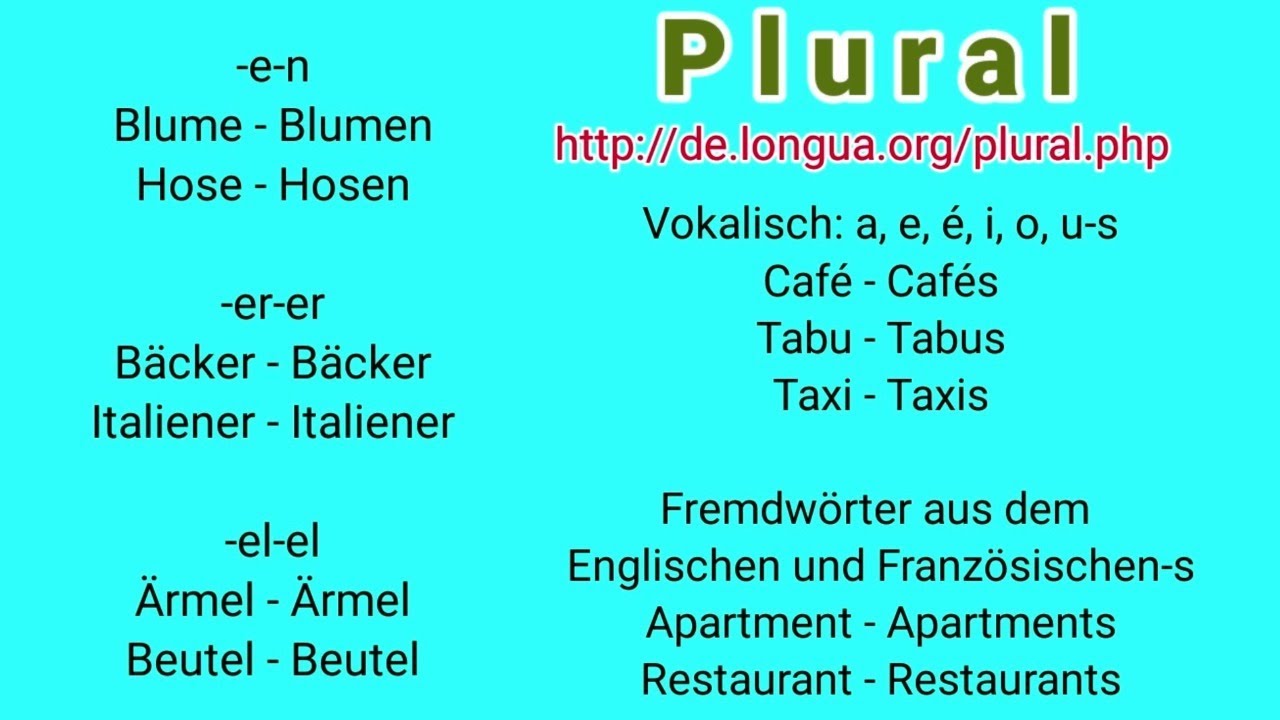 Deutsch Plural Artikel Der Die Das Mein Dein Sein Kein Keine deutsch-plural-artikel-der-die-das-mein-dein-sein-kein-keine