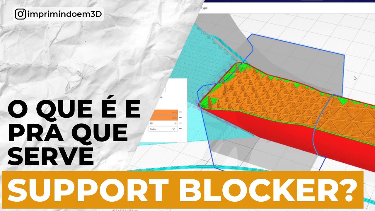 O QUE É E PARA QUE SERVE SUPPORT BLOCKER? | PABLO QUEIROZ - YouTube