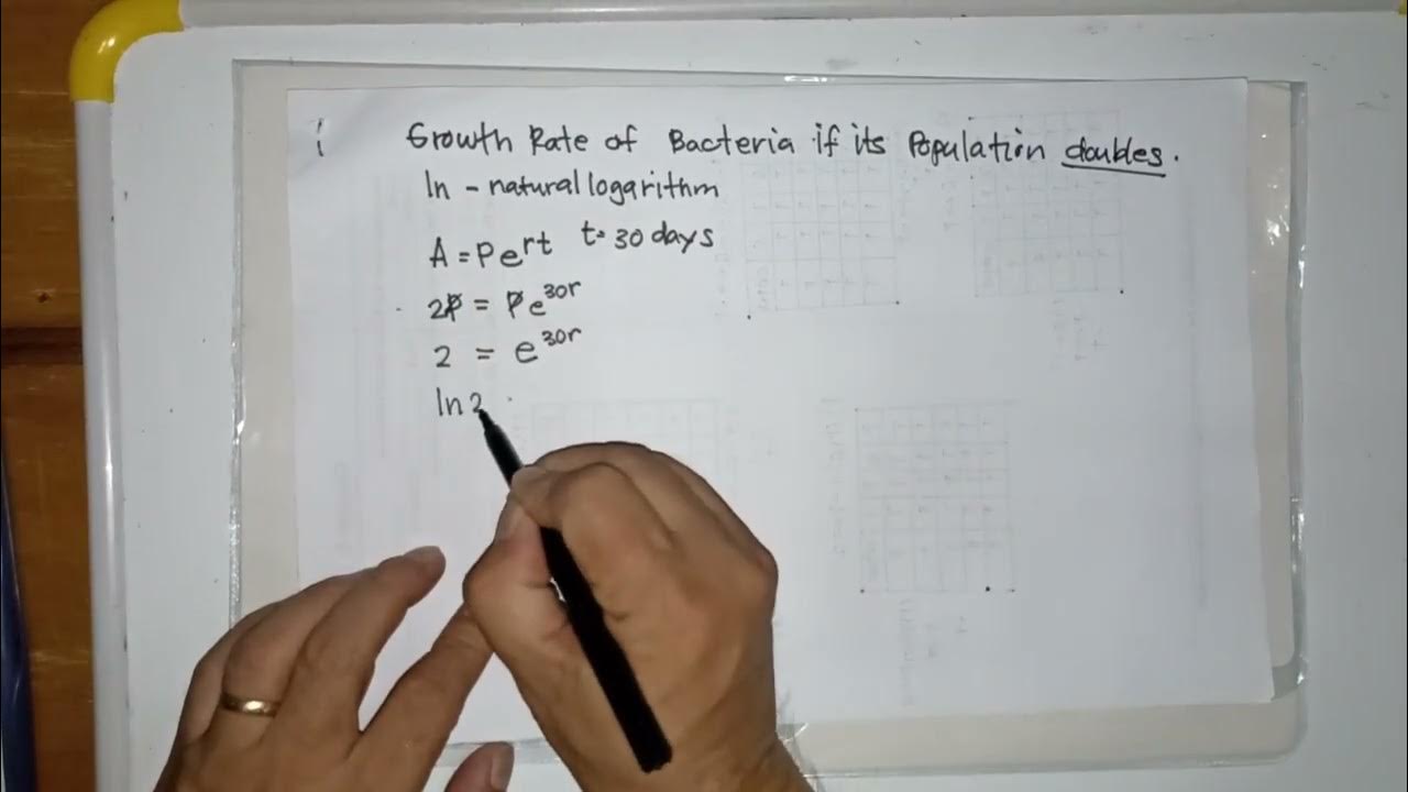 Growth Rate General Formula if its Population Doubles using Natural ...
