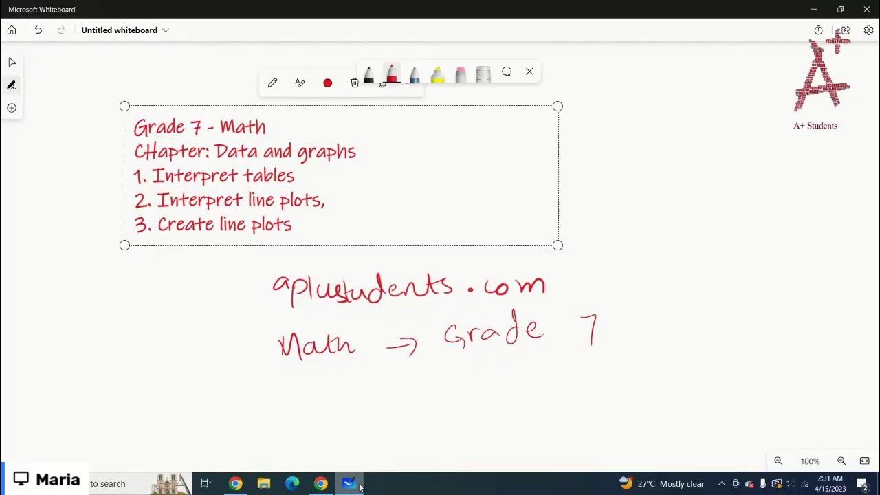 Grade 7 - Interpret tables, Interpret line plots, Create line plots - YouTube