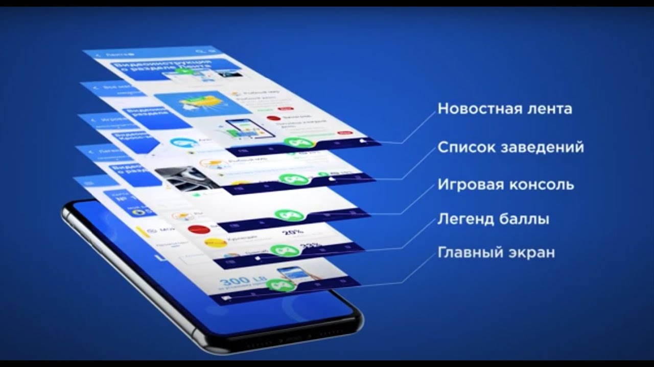 Возможности мобильного приложения Legendcity - YouTube