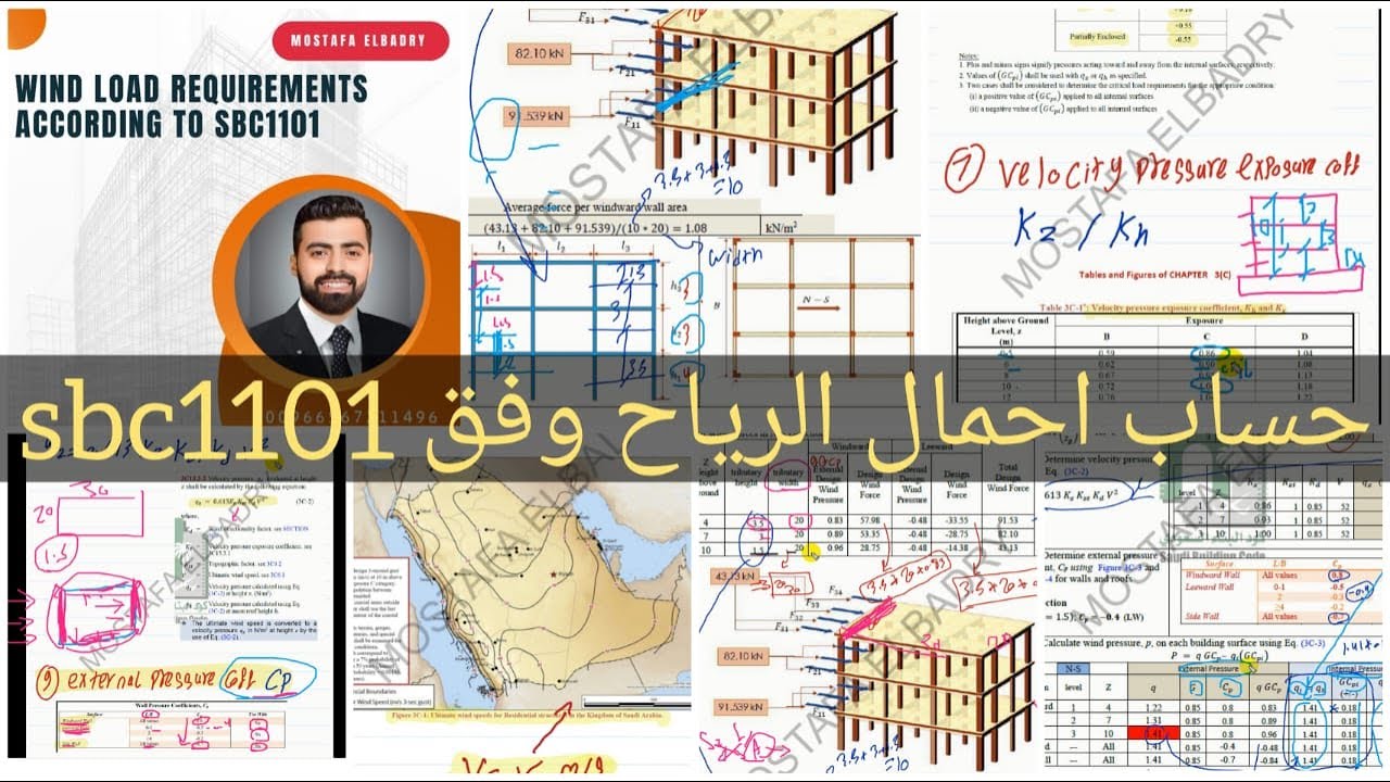 شرح حساب احمال الرياح وفق الكود السعودي للمباني السكنية wind load as ...