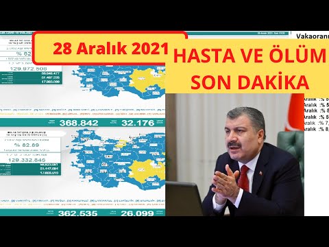Son dakika: 30 Aralık Bugünkü vaka sayısı | Korona virüs vaka sayıları tablosu | Günlük vaka sayısı