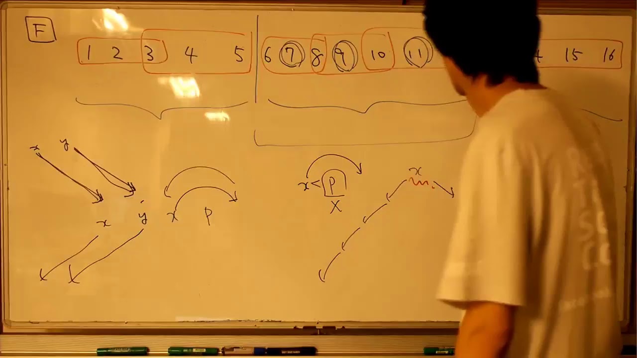 Atcoder Regular Contest 102 Beginner Contest 108 解説放送 Youtube 4584