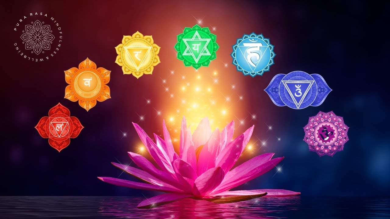Chakras Lotus