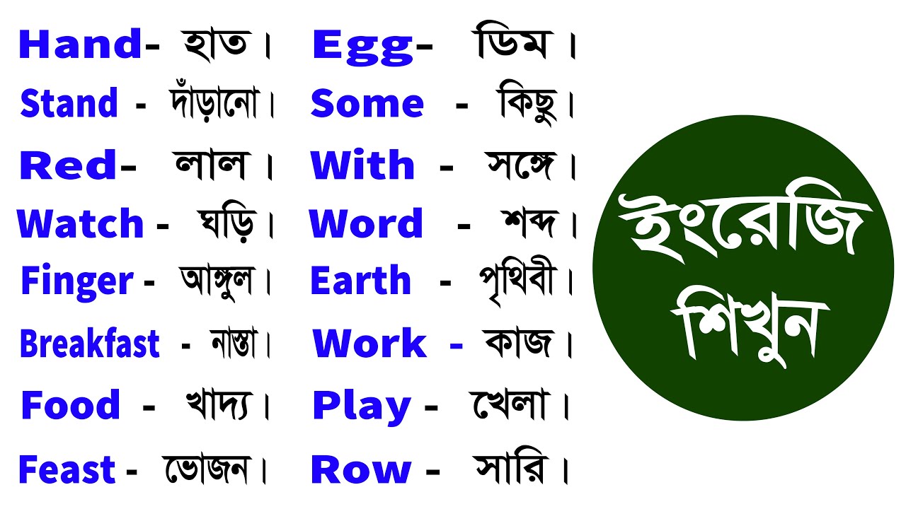 Basic Word Meaning English To Bangla Daily Use Word English Word List basic-word-meaning-english-to-bangla-daily-use-word-english-word-list