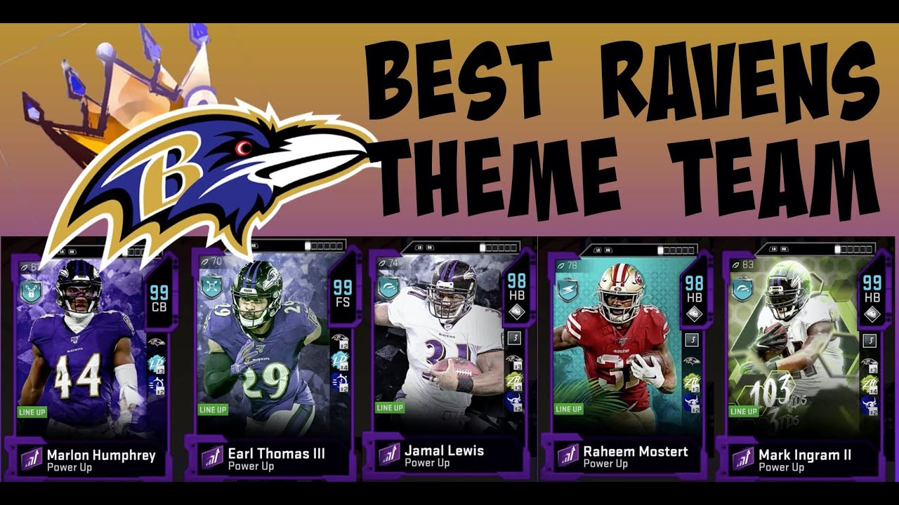 UPDATED BEST RAVENS THEME TEAM ** GOD SQUAD ** THEME BUILDERS 2 MADDEN ...