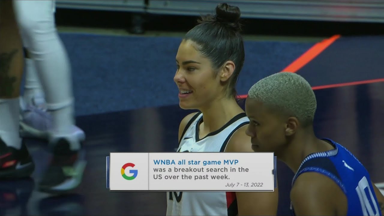 Kelsey Plum Trending On Google For Tiny Trophy After Winning MVP In ...