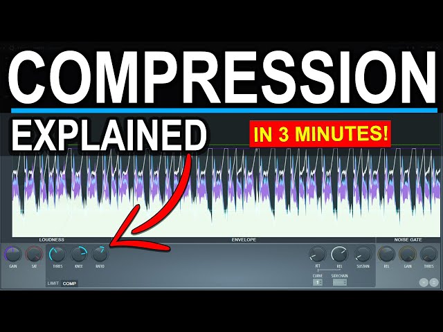 Audio Compression Explained Audio Compression Explained