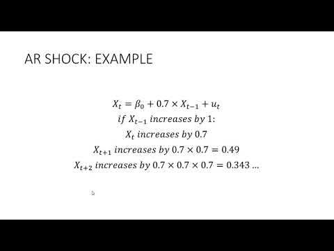 12.1. Autoregressive (AR) model - YouTube