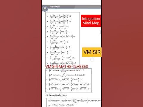 INTEGRATION MIND MAP | INTEGRATION FORMULAS | INTEGRATION PROPERTIES ...