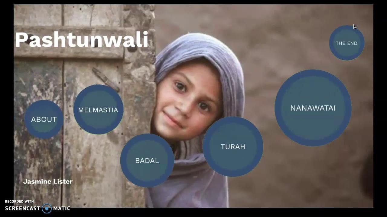 Pashtunwali - YouTube