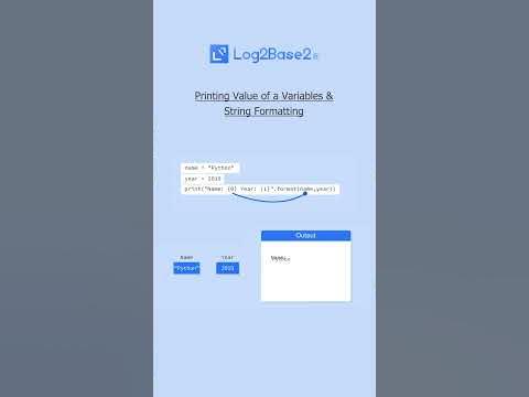 Printing Value of a Variables & String Formatting | Log2Base2® - YouTube