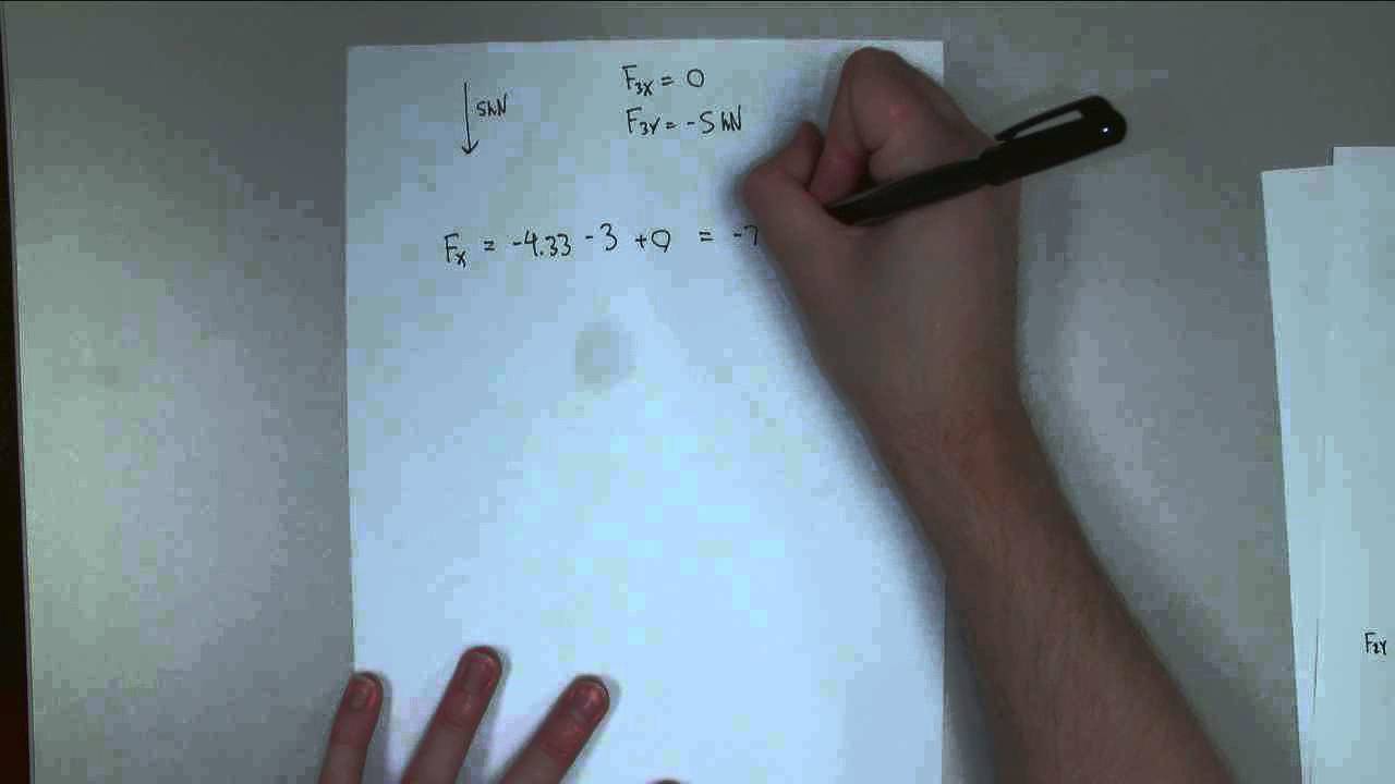 Vector Addition - Adaptive Map Worked Example 2 - YouTube