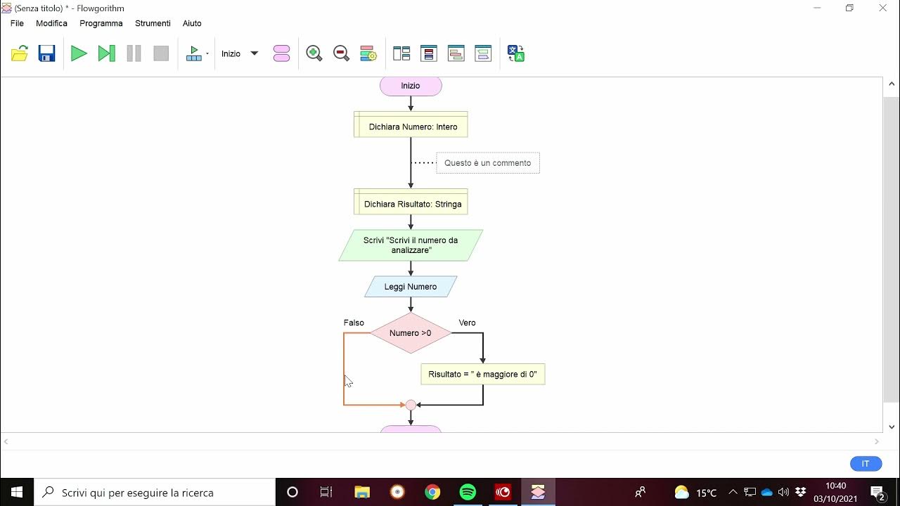 VideoPillolaC#03-Diagramma di flusso con Flowgorithm - YouTube