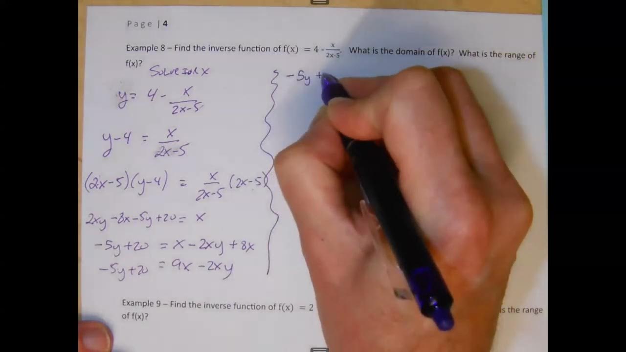 Find the Inverse Function of a Rational Function - YouTube