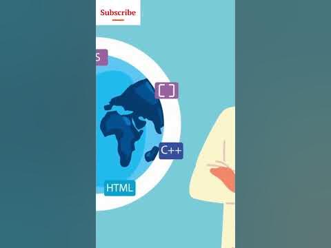 The Future of Python Programming in 60 Seconds #shorts - YouTube