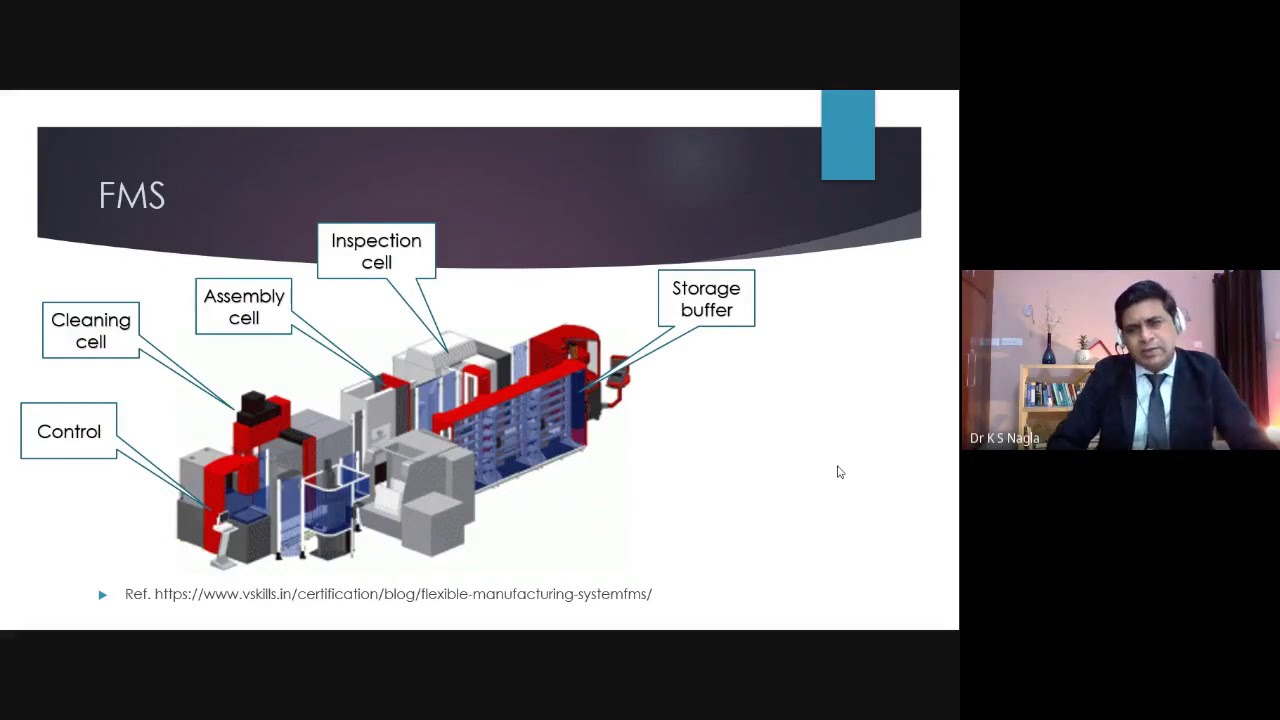 Flexible Manufacturing System FMS - YouTube