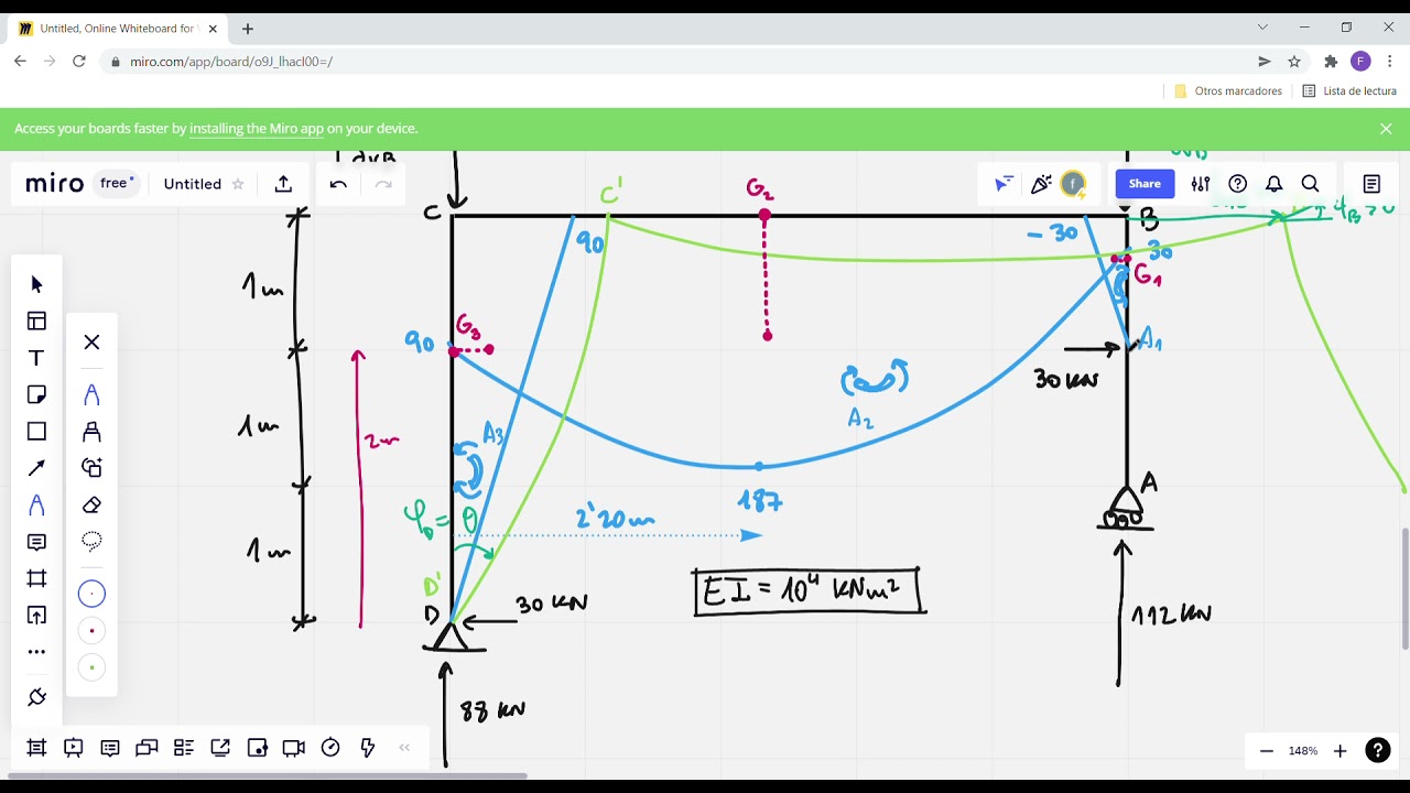Estructuras UGR Teoremas de Mohr generalizado en pórticos - YouTube