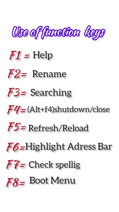 Use of function keys | function shortcut keys || #computer - YouTube