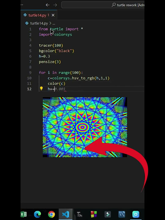 Dashing Graphics Design Using Python Turtle Awesome Python Turtle Graphics Pythonturtle