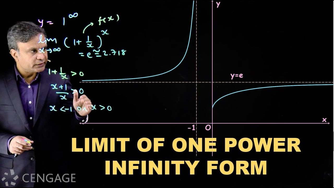Limit of One Power Infinity Form | #CrackJEE #Math #Calculus #Cengage # ...