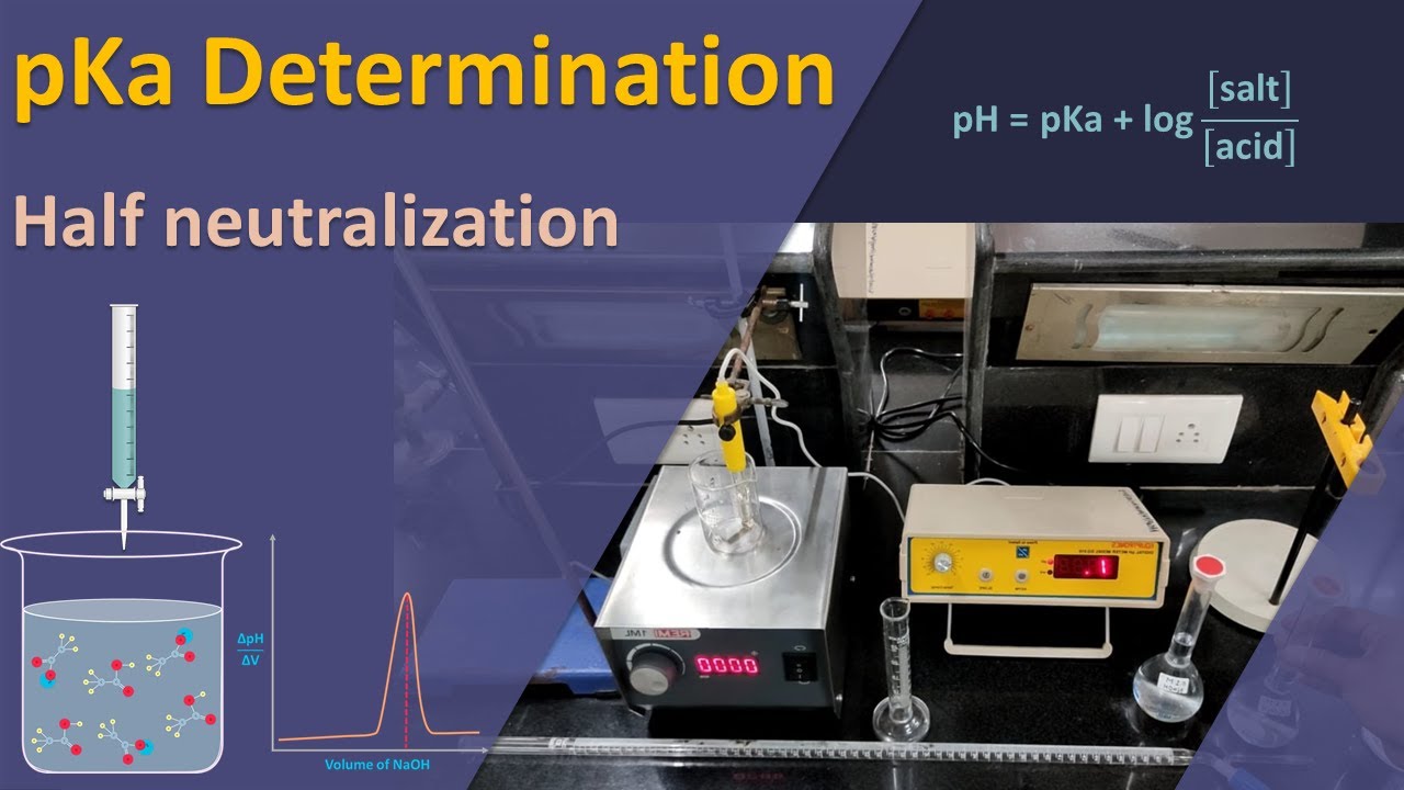 pKa determination by Half neutralization method | Henderson Hasselbalch ...